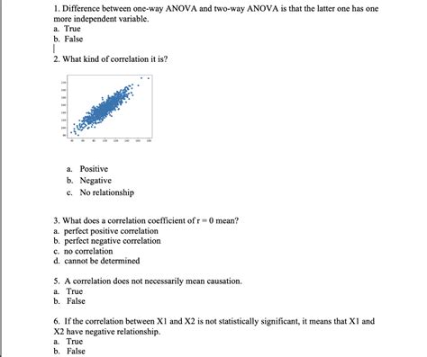 solved 1 difference between one way anova and two way anova