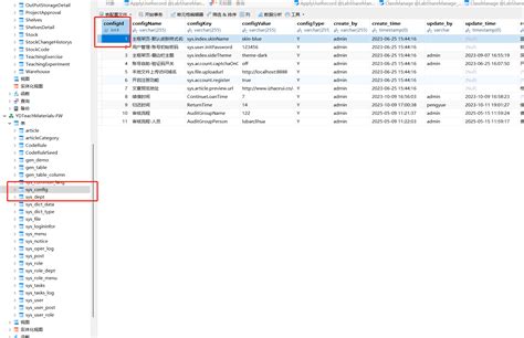 5144sqlsugar连接v6人大报错找不到configid字段 Sqlsugar Net果糖网