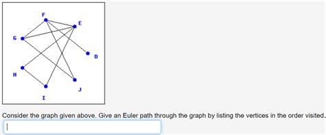 Solved Consider The Graph Given Above Give An Euler Path Chegg