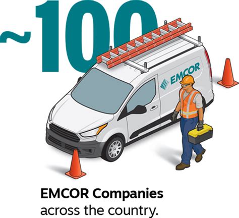 Emerging Professionals Organic  Emcor Group Inc