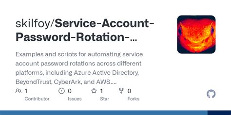Github Skilfoyservice Account Password Rotation Integrations