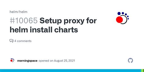 Setup Proxy For Helm Install Charts Issue Helm Helm GitHub