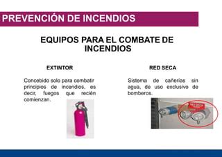 Prevencion De Incendios Charla Educatuva Pptx