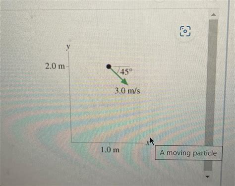 solved what is the angular momentum relative to the origin