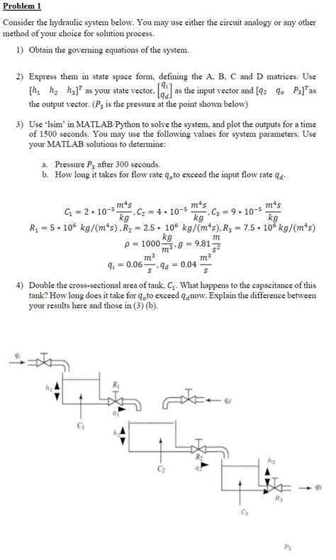 2 Express Them In State Space Form Defining The