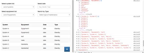 Javascript Filter Not Working On Ng Repeat Using Dropdown Options Stack Overflow