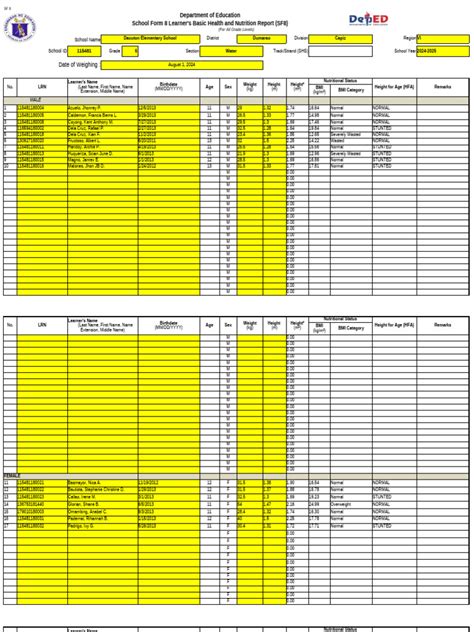 Nutritional Status 2024 2025 Pdf