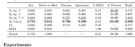 large language model routing with benchmark datasets