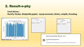 Python Summer Internship PPTX Programming Languages Computing