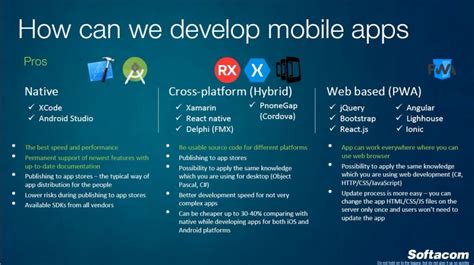 Mobile Apps Development Using Delphi Softacom
