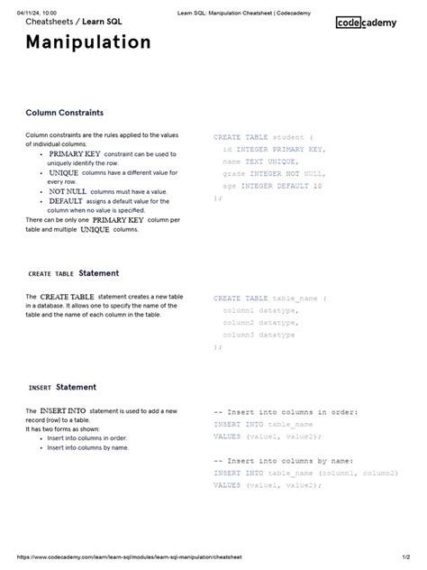 Learn Sql Manipulation Cheatsheet Codecademy Pdf Table