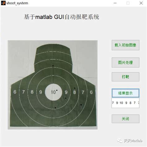 【图像识别】基于计算机视觉实现自动报靶系统（重弹孔）含matlab源码 哔哩哔哩