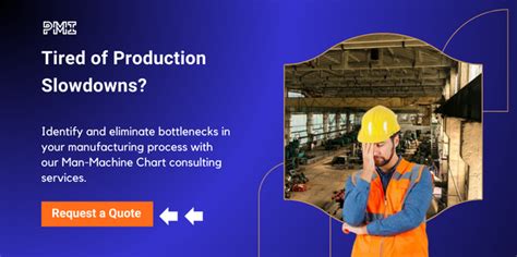 Man Machine Chart Concept Use And Benefits Pmi