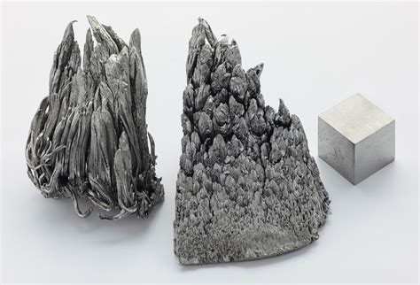 Element Yttrium — Periodic Table