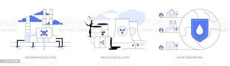 Environmental Problem Abstract Concept Vector Illustrations Stock