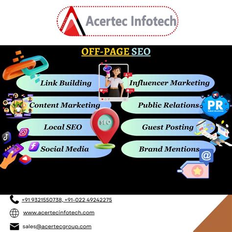 acertec infotech on linkedin institute instituteoftechnology