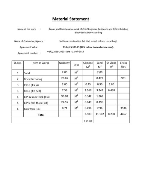 Material Statement Pdf