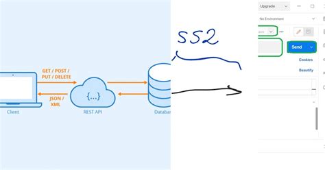 List Types Of Testing Curated By Vasily Ch Medium