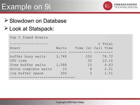 Oracle 10g Performance Chapter 00 Sampling Ppt