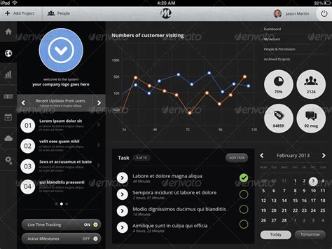 Tablet Dashboard Ui Retina Ready Web Elements Graphicriver