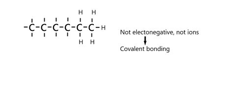 Determining Boiling Points From Structure Chemistry Bonding And Molecular Structure Askrose