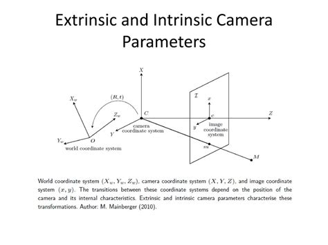 Nazar Khan Pucit Lecture Ppt Download