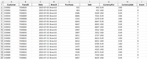 Exclude Rows Qlik Community 2414110