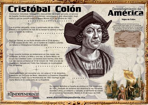 Cristobal Colon Biografia Inspired News Now