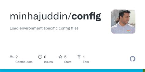 Github Minhajuddinconfig Load Environment Specific Config Files