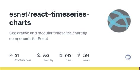 github esnet react timeseries charts declarative and modular