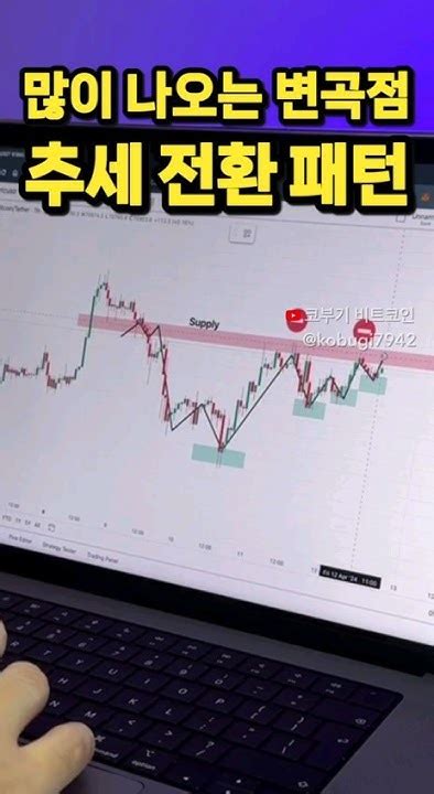 비트코인 많이 나오는 패턴 Shorts Youtube