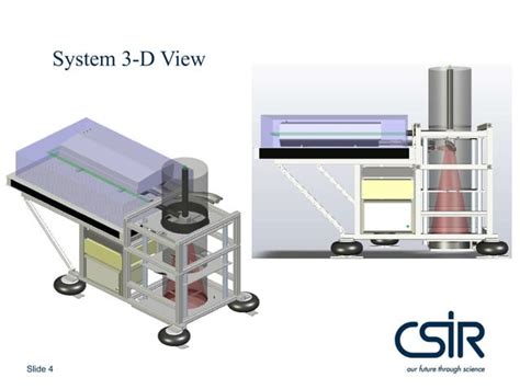 Retrieval Of Atmospheric Boundary Layer Height By Csir Nlc Mobile Lidar