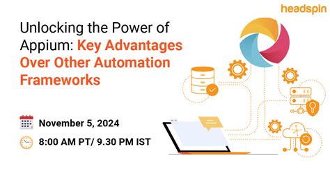 headspin on linkedin appium webinar mobileautomation