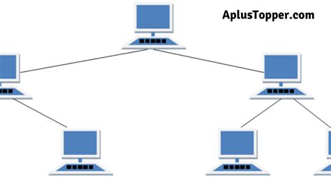 Tree Topology Advantages And Disadvantages What Is Tree Topology Advantages And Disadvantages Of