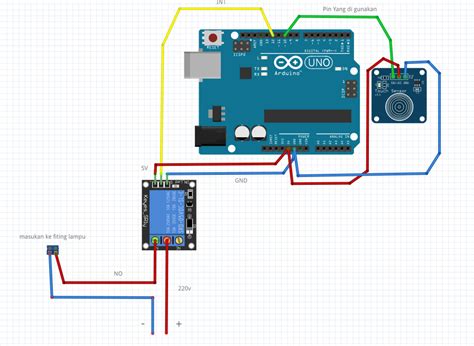 sistem door lock menggunakan keypad dan touch sensor arduino uno