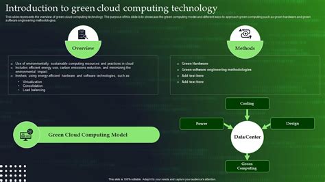 green cloud computing v2 introduction to green cloud computing