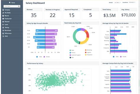 Do Any Type Of Work Project On Microsoft Office Word Excel By Waibhavraj8757 Fiverr
