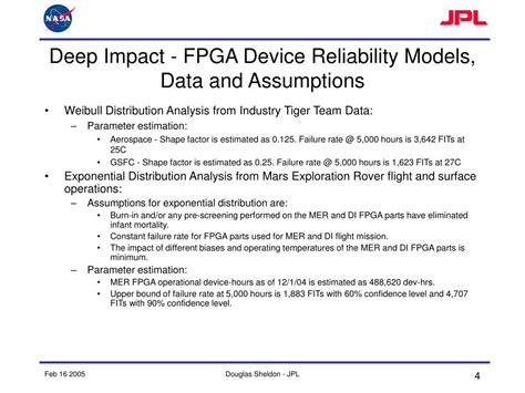 Ppt Status Of Jpl Usage Of Actel Rtsx Su S Fpgas Powerpoint Presentation Id 5492275