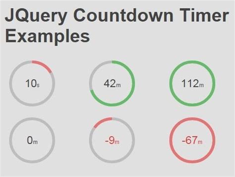 Simple Round Countdown Timer Plugin For Jquery