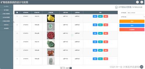 Java Jsp基于ssm框架的矿物信息系统的设计与实现k0788 独有源码 如何找到适合自己的毕业设计的指南矿物展示网站 Java Csdn博客
