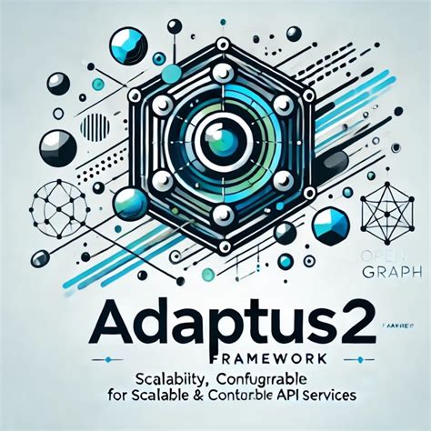 Adaptus2 Framework Youtube