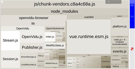 Packagejson Takes Half Of Package Size Once Bundled · Issue 488