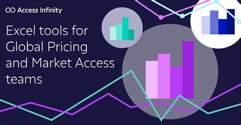 Excel Tools For Global Pricing And Market Access Teams