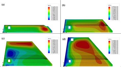 Computed Temperature Fields °c Within The Dam Body On A 221 Days B