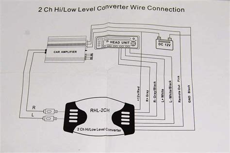A Step By Step Guide To Line Output Converter Installation Diagram Included