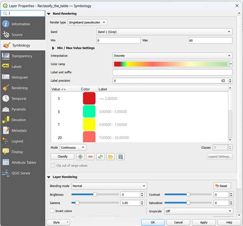 Raster Analysis In Qgis For Beginners Slope Aspect And Hillshade For Road Planning Gis Blogs
