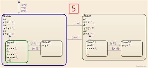 Stateflow状态转移练习stateflow多个条件 Csdn博客