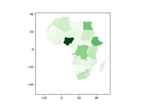 Plotting Vector Graphics — Hyoga 032 Documentation