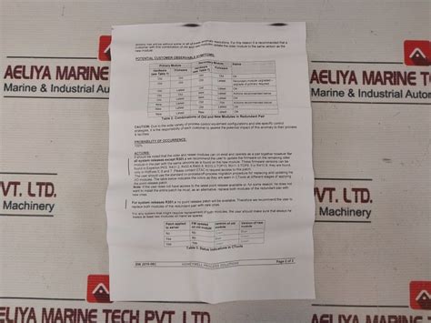Honeywell Cc Paih02 Hart Analog Input Module Aeliya Marine