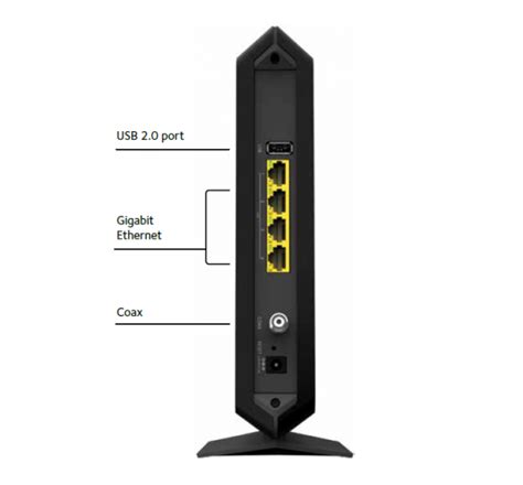 Technologiesloha Blogg Se How To Connect Using Wps Pin Verizon Fios Router